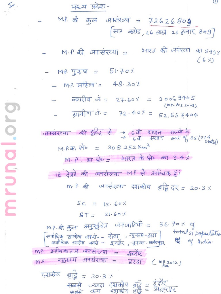 MPPSC Revision Handwritten Notes Mrunal PDF | PDF