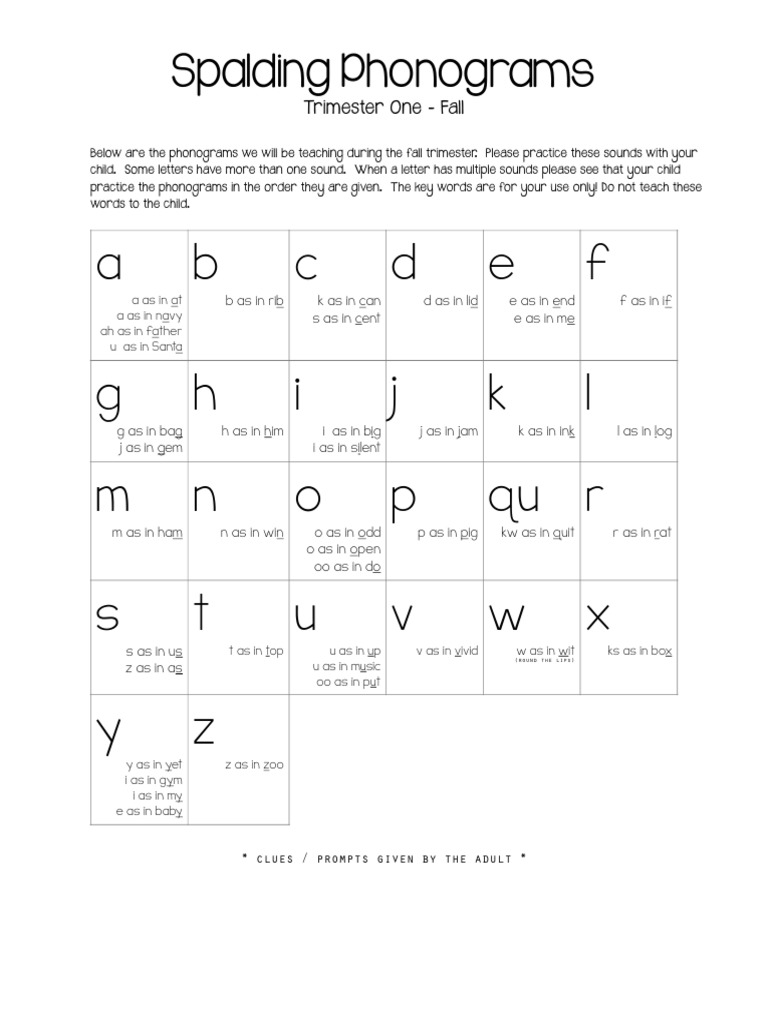 Spalding Phonograms Sounds Sheet | PDF | Languages | Language Arts ...