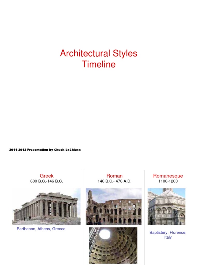 Architectural Styles Timeline: 2011-2012 Presentation by Chuck Lachiusa ...