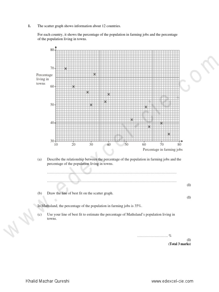 Scatter Diagrams | PDF | Scatter Plot | Teaching Mathematics