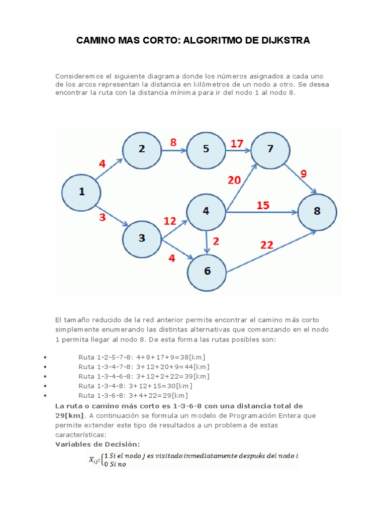 ALGORIT - DIKJSTRA, Camino Mas Corto | PDF