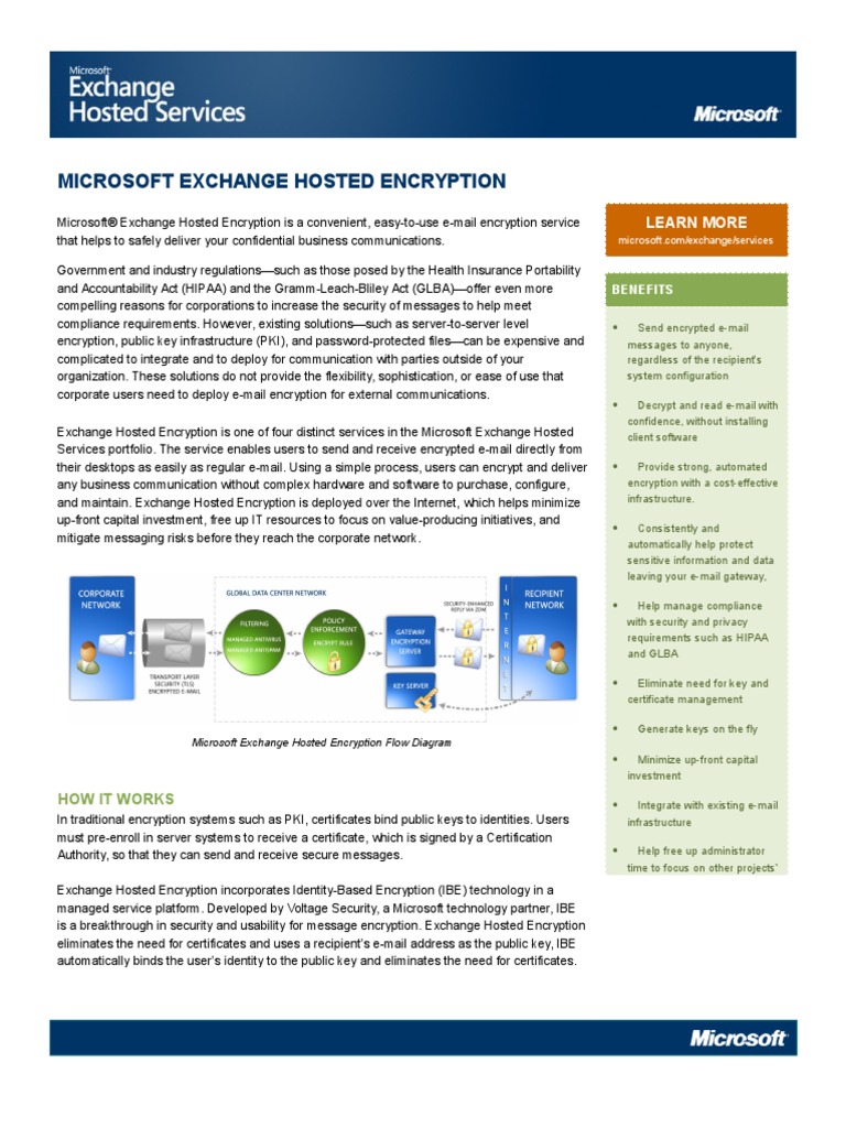 EHS DataSheet Encryption FINAL | PDF | Encryption | Public Key Cryptography