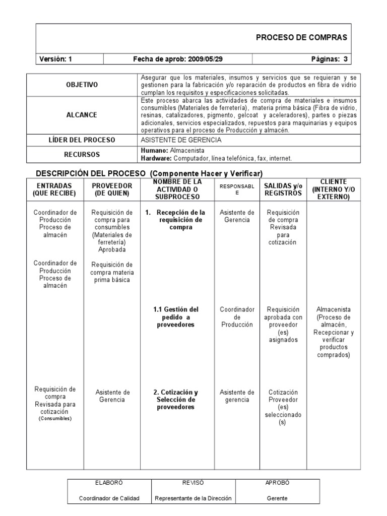 Modelo de Descripcion de Proceso Compras | PDF | Calidad (comercial) | Business