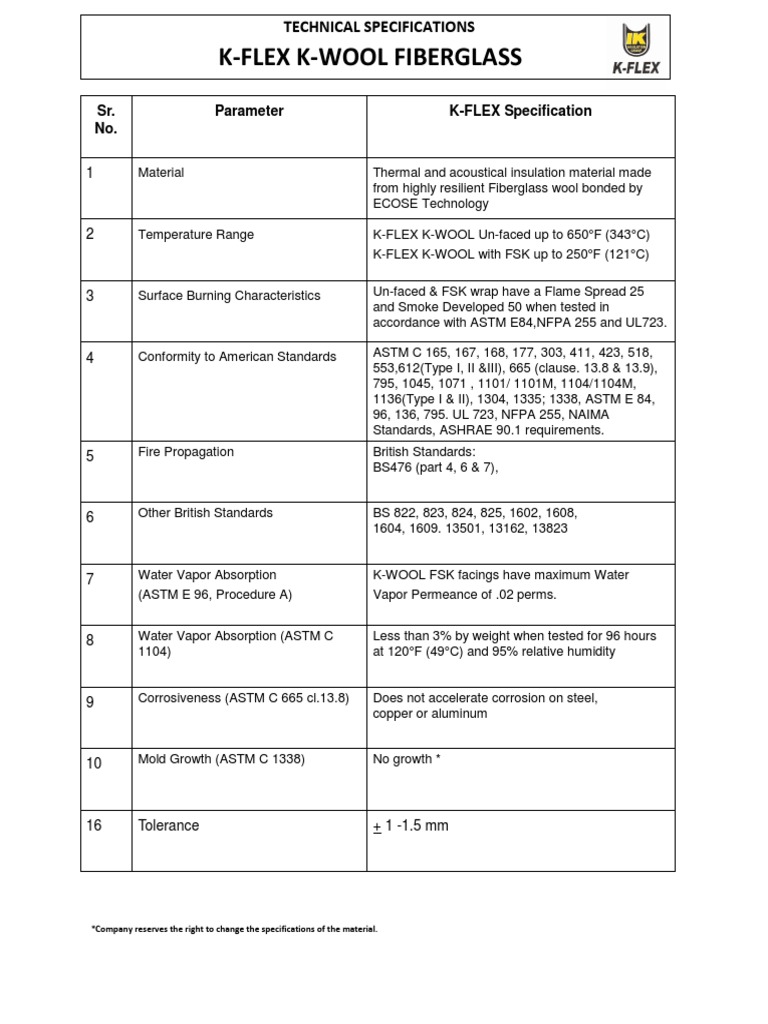 K-FLEX K-WOOL Insulation Specifications | PDF | Fiberglass | Density
