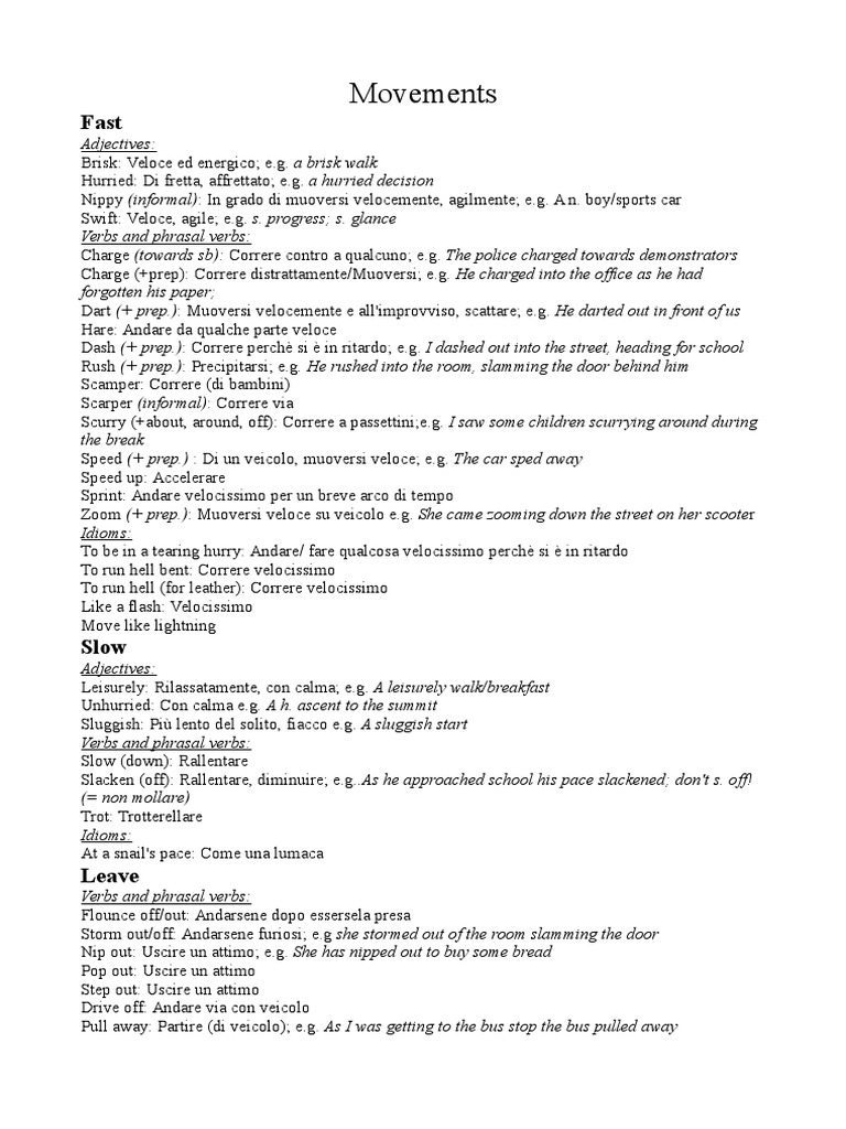 Vocabulary for Movement Descriptions | PDF | Syntax