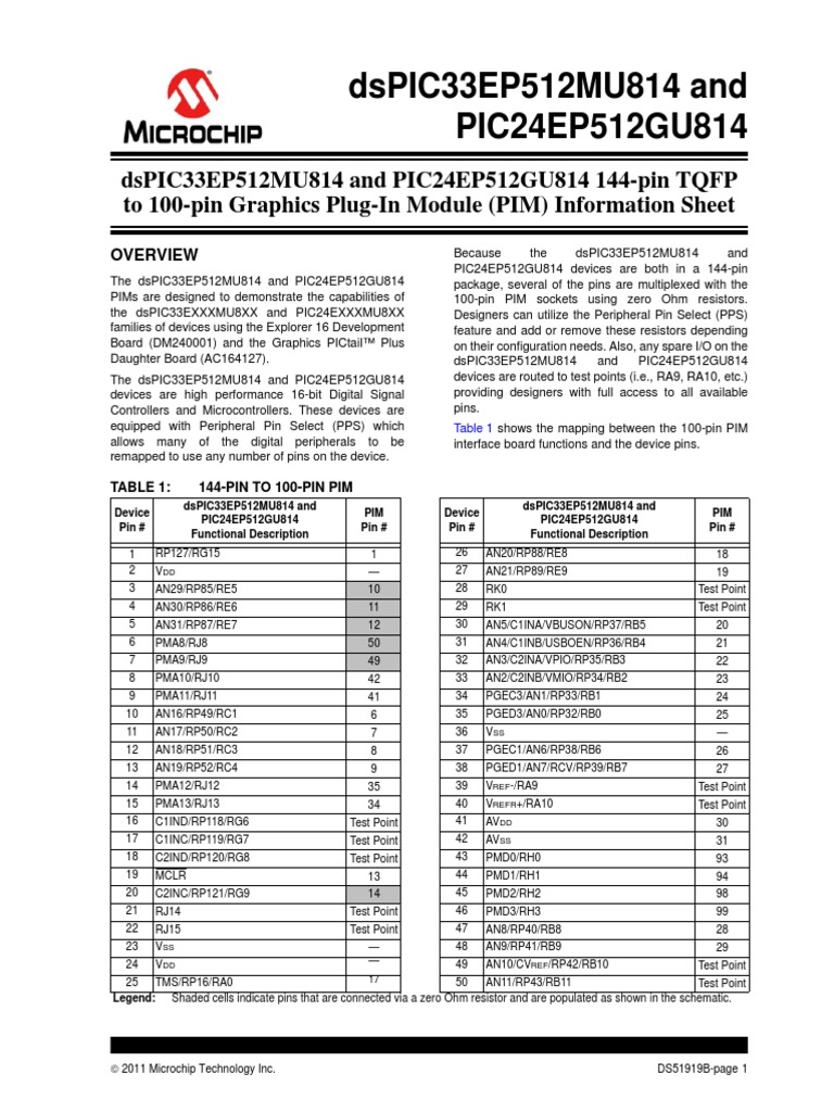 PIM 814 Infosheet | PDF | Pic Microcontroller | Integrated Circuit