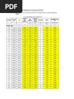 UPC Table 702.1: DFU Values | PDF | Shower | Sanitation