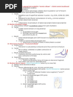 EMRA SportsMedicine Splint Guide | PDF | Thumb | Hand