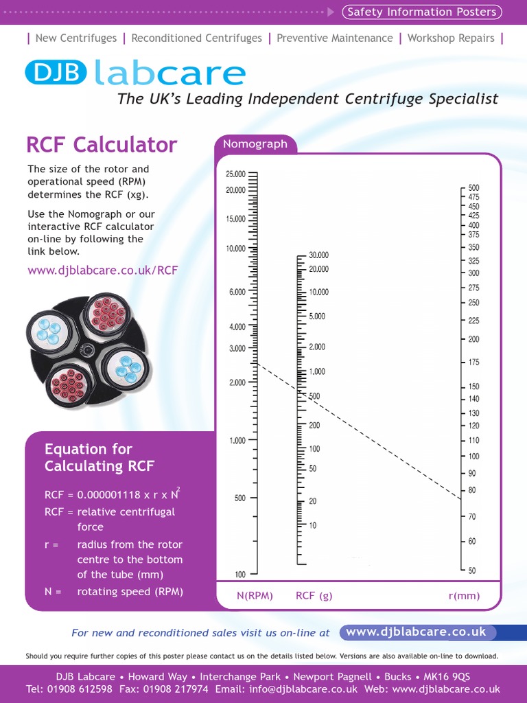 RCF To RPM | PDF