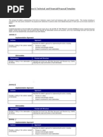 RFI Cover Letter Template | PDF