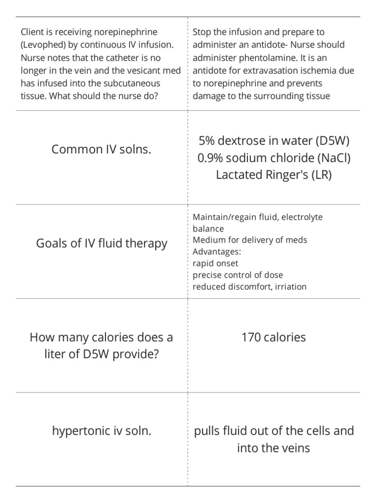 ATI IV Therapy | PDF | Intravenous Therapy | Diseases And Disorders