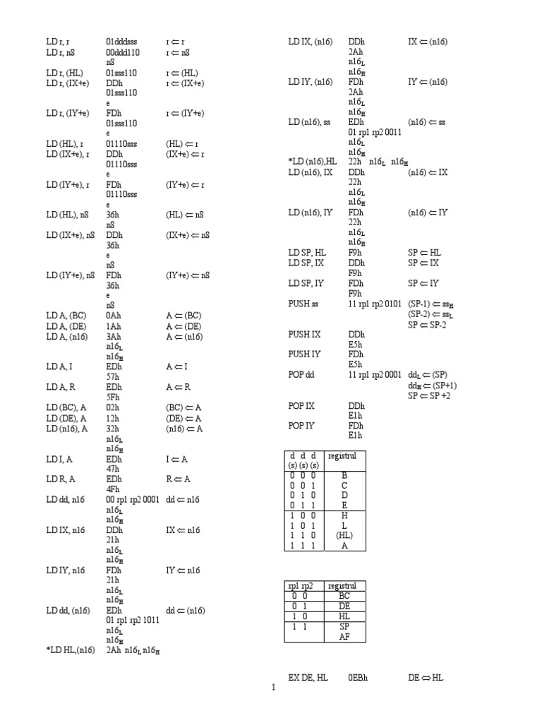 Instruction Set Z80 Pdf Computer Related Introductions Digital Electronics
