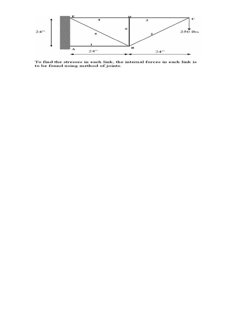 (Stress Values in Links-Method of Joints) | PDF