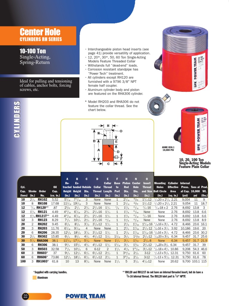 Power Team RH-Series S/A Cylinders - Catalog | PDF | Screw | Rotating ...