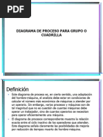 Diagrama OTIDA | PDF
