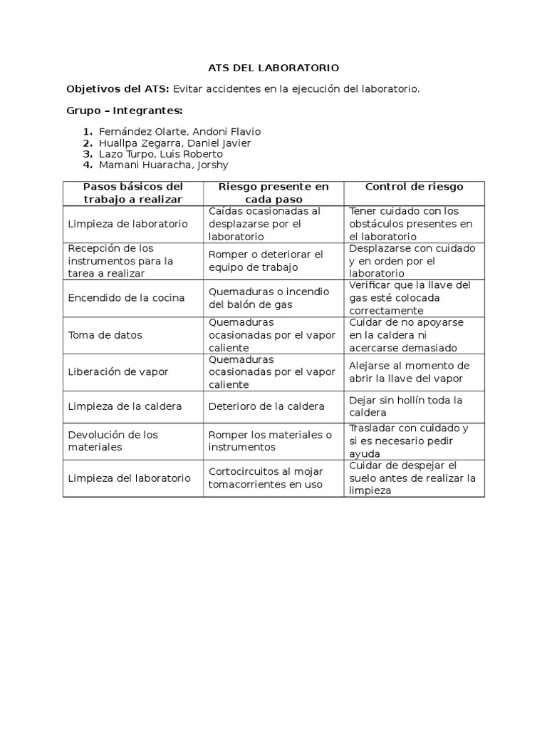 Ats Del Laboratorio | PDF | Laboratorios | Cantidades fisicas