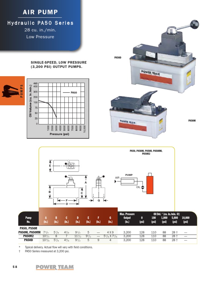 Power Team PA50 Series Pumps - Catalog | PDF | Pump | Chemical Engineering