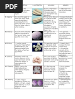 Common Tablet Defects | PDF | Tablet (Pharmacy) | Applied And ...