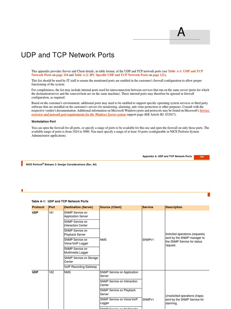 NICE Perform3 TCP UDP Ports | PDF | Port (Computer Networking) | Transmission Control Protocol