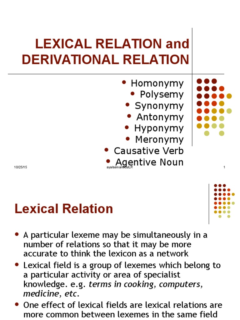 Lexical Relation | Lexical Semantics | Lexicon