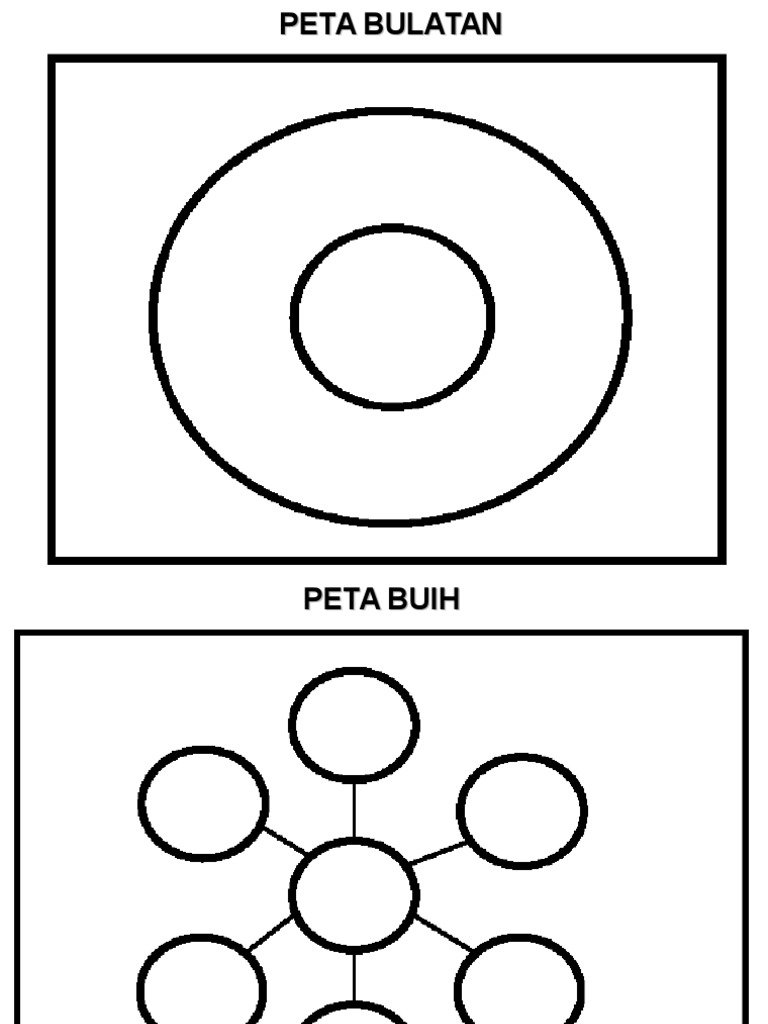 Peta Bulatan dan Peta Buih | PDF