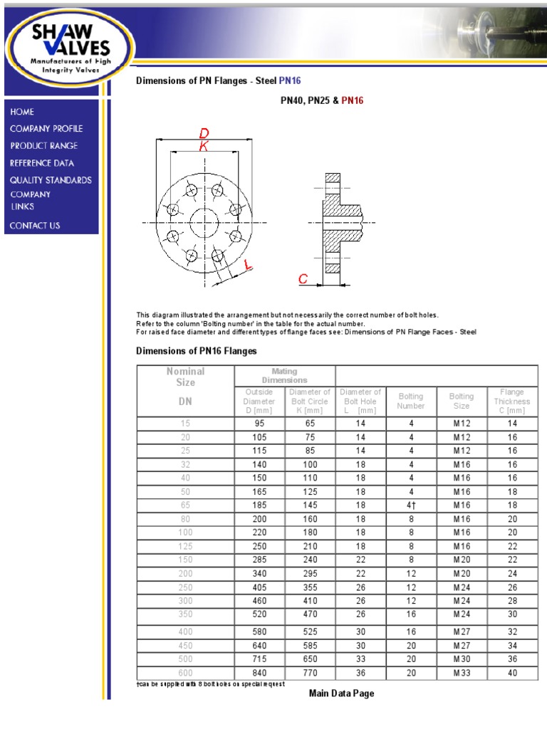 Pn16 - Flange | PDF