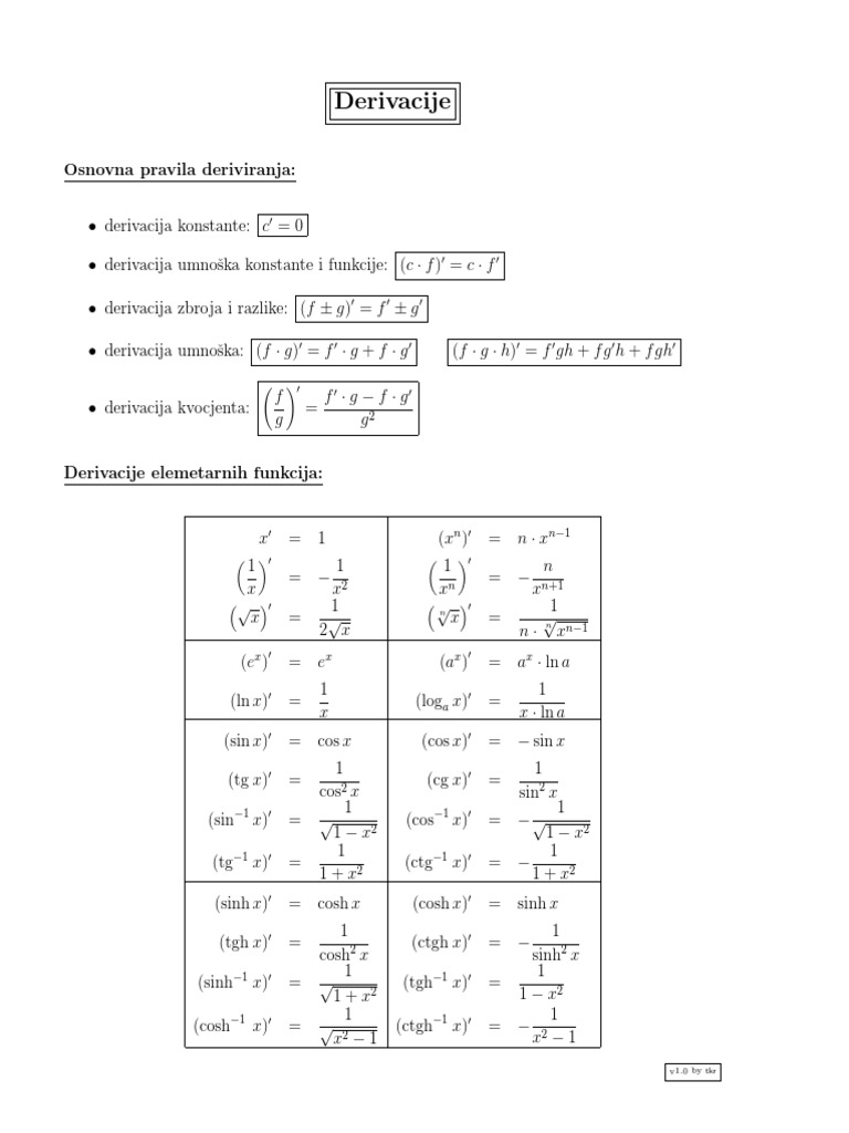 Derivacije I Integrali | PDF