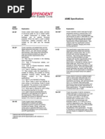 DIN 2448 Pipe, en 10220 2448 Seamless Steel Tubes Dimensions and Spec ...