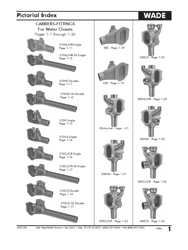 Wade Division Product Index Guide | PDF | Bathroom | Home & Garden