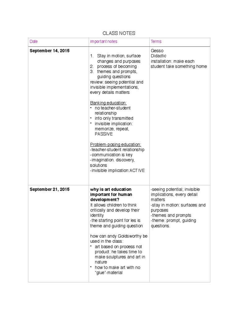 Art Class Notes | PDF