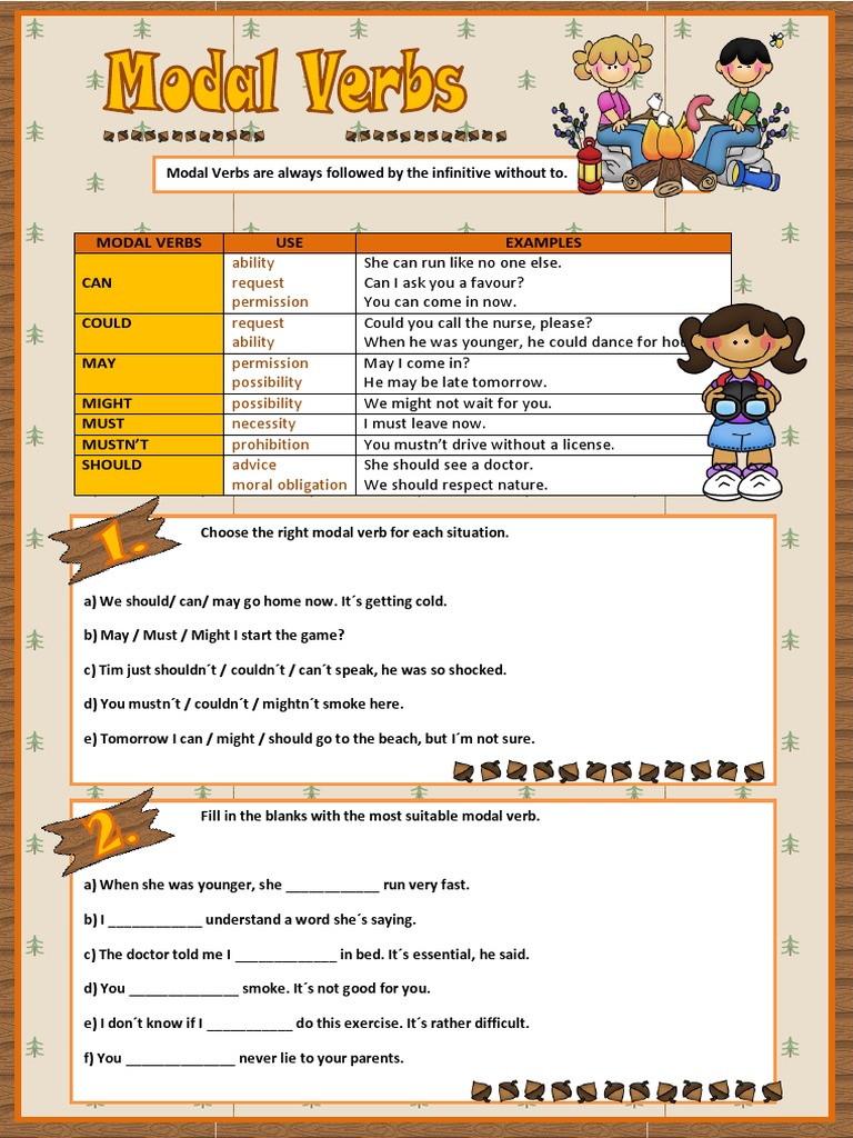 Modal Verbs Introduction | PDF | Onomastics | Verb
