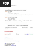 Vrste Reči | PDF