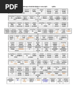 Sportski Život Letećeg Martina | PDF