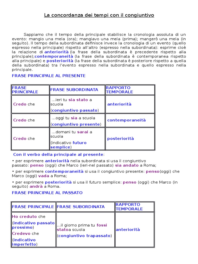 La Concordanza Dei Tempi Con Il Congiuntivo