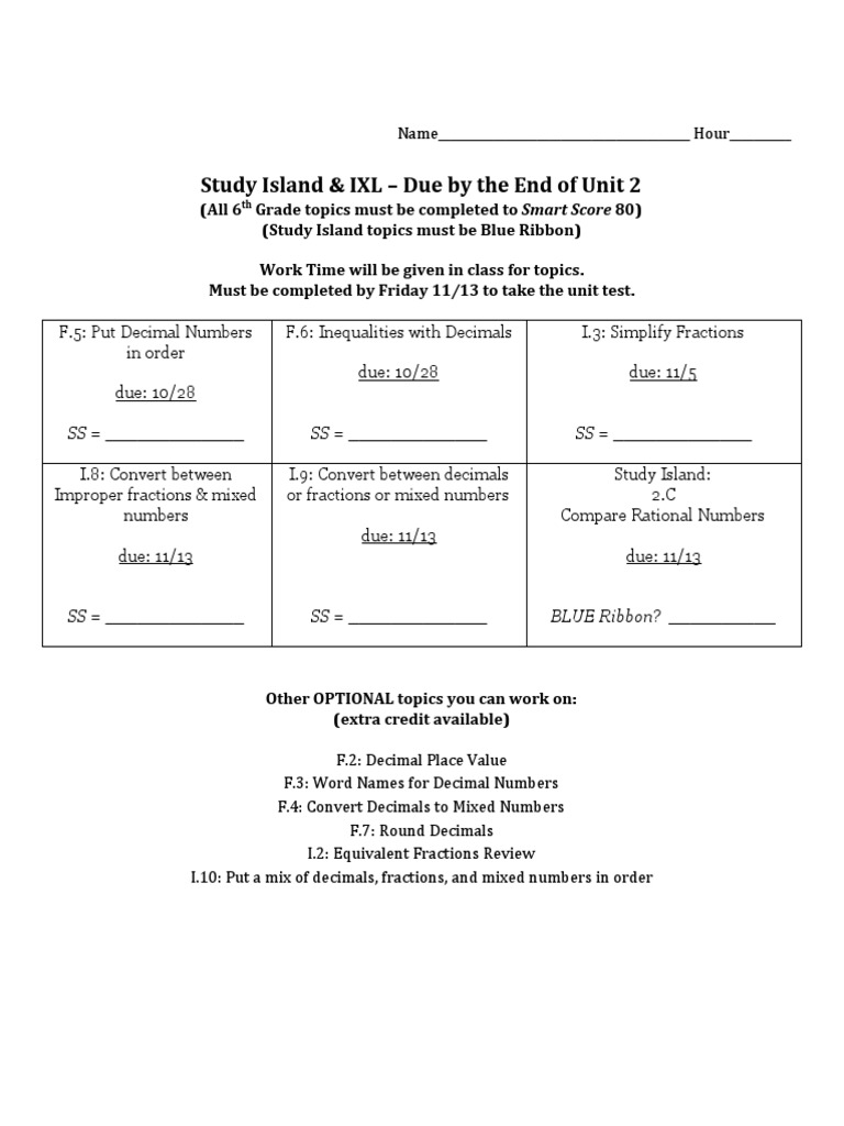 Study Island & IXL Assignment Guide | PDF