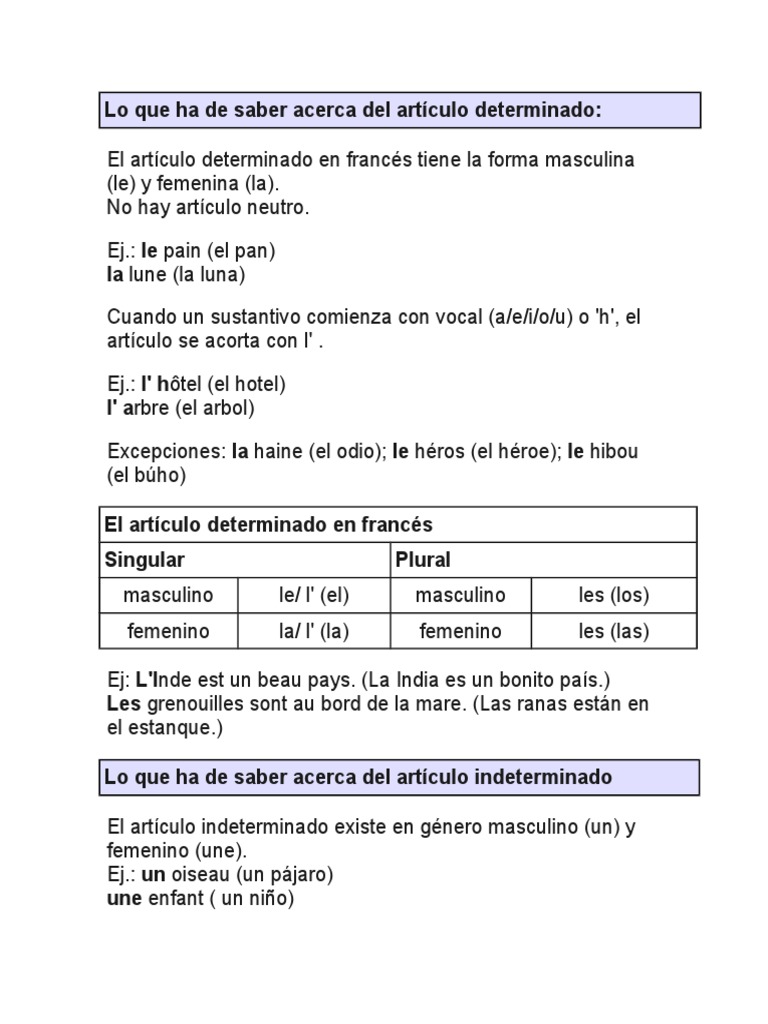 Gramatica Basica Frances | PDF | Adjetivo | Sustantivo