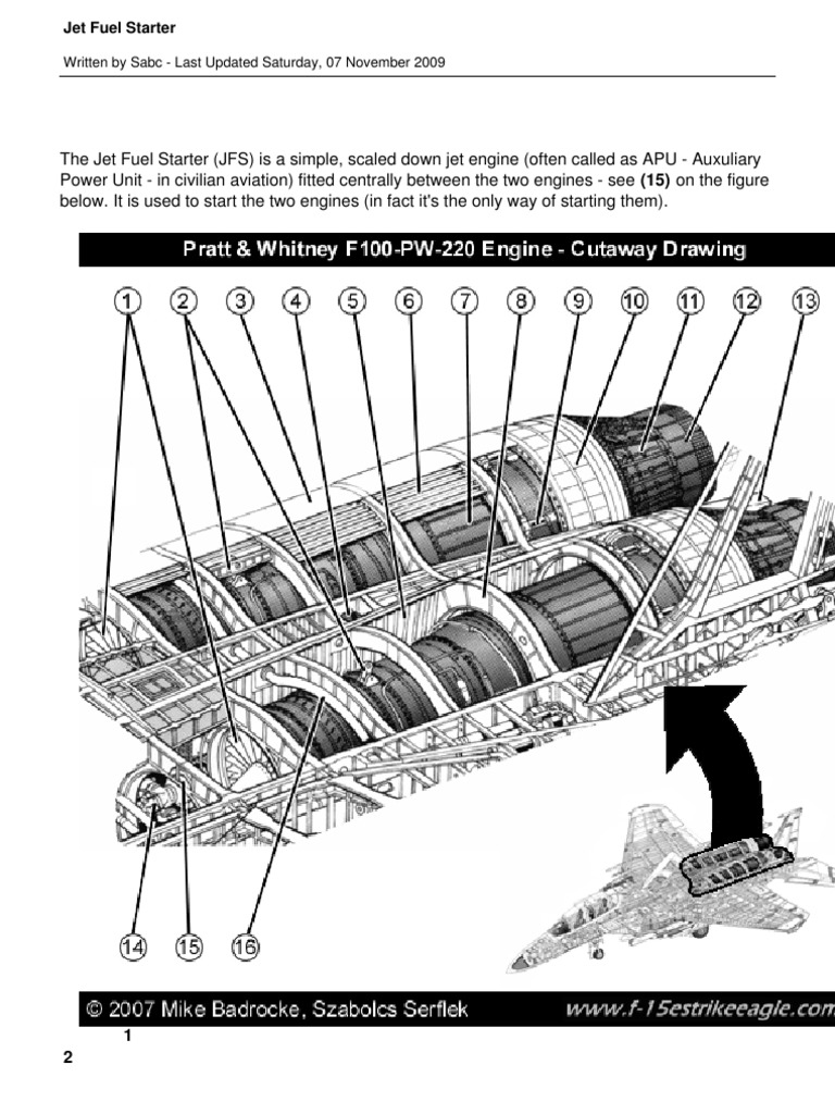 Jet Fuel Starter | Jet Engine | Throttle