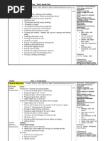 QCAA Unit Plan Template Guide | PDF | Curriculum | Learning