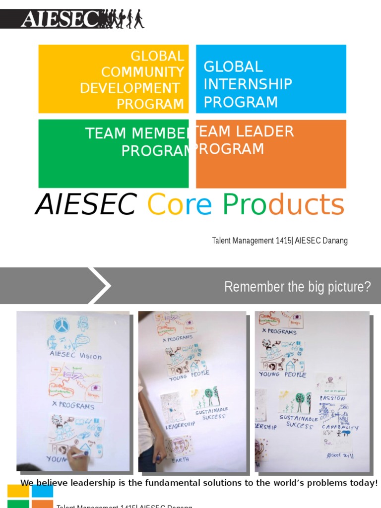 AIESEC Core Product | PDF | Leadership | Economies