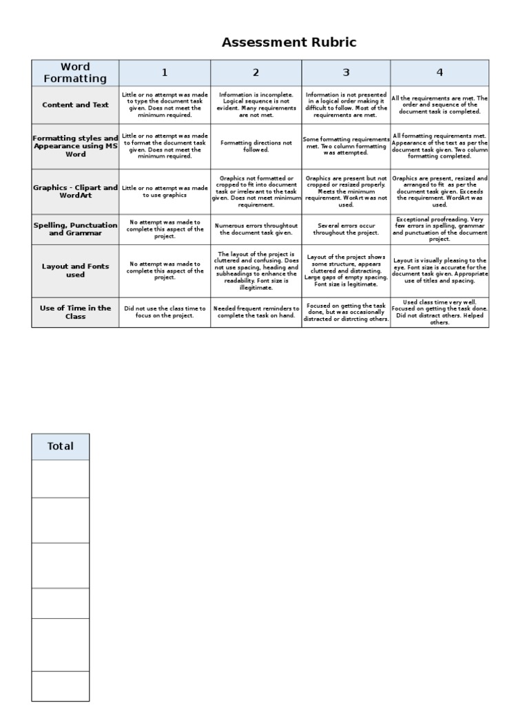 Word Formatting Rubric | PDF
