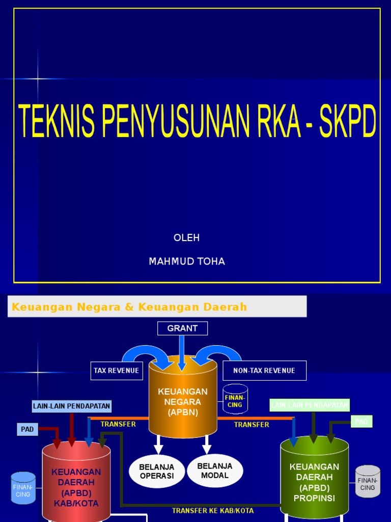 Rka SKPD | PDF