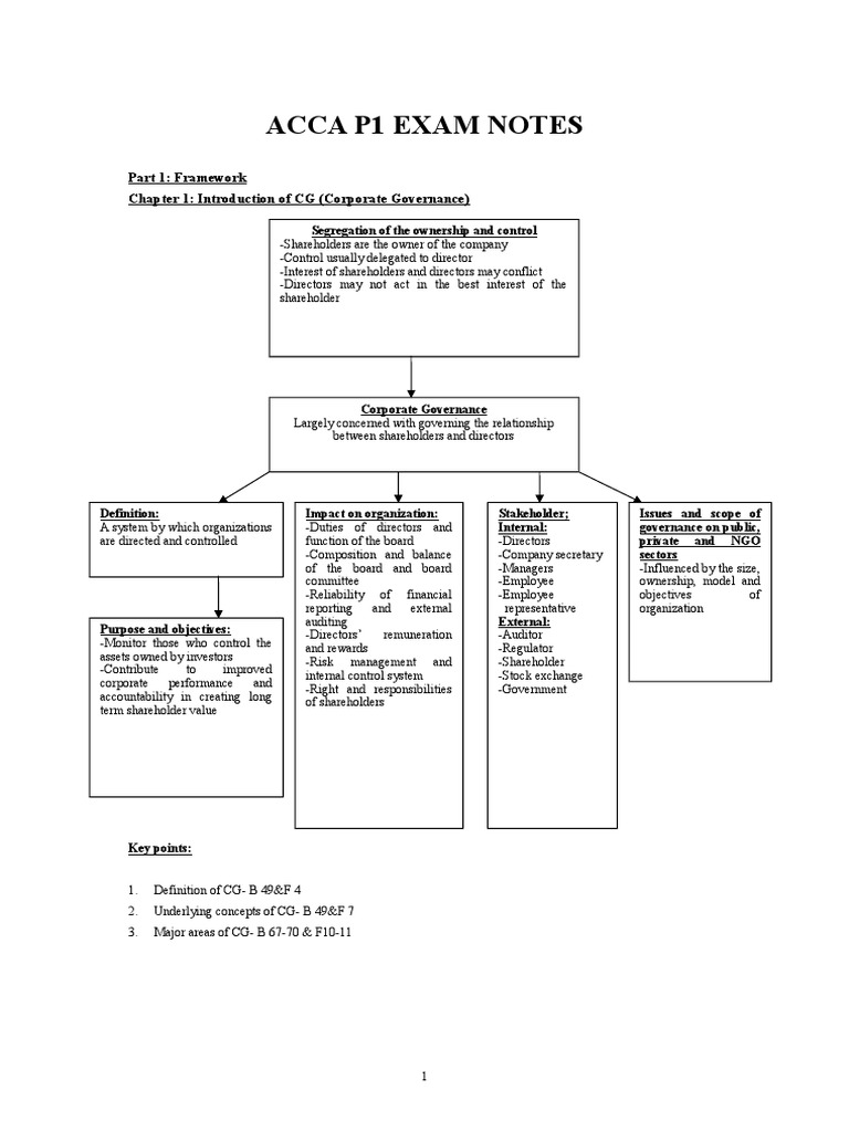 Acca P1 Pdf Board Of Directors Corporate Governance
