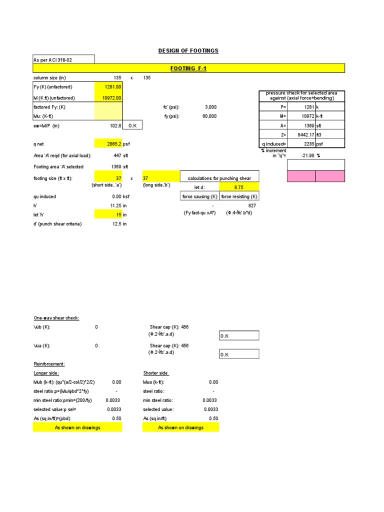 Footing Design Calculations ACI 318-02 | PDF | Technology & Engineering