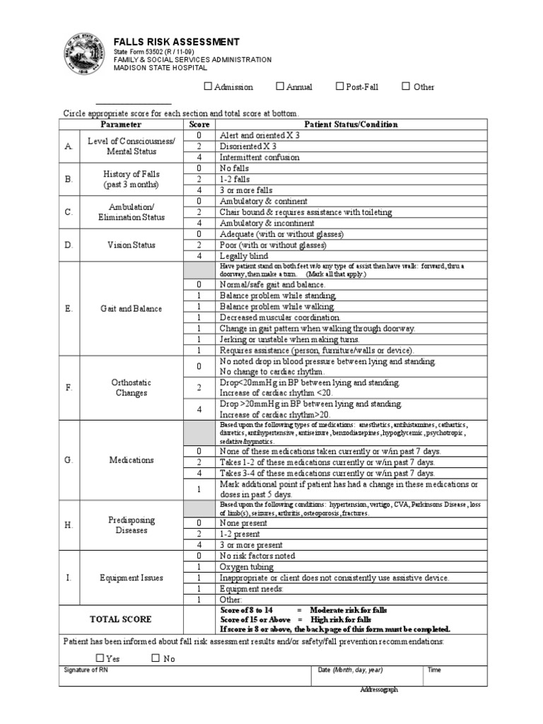 Fall Risk | Clinical Medicine | Medical Specialties