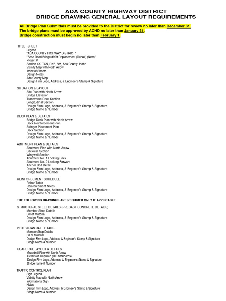 Bridge Review Checklist | Bridge | Precast Concrete