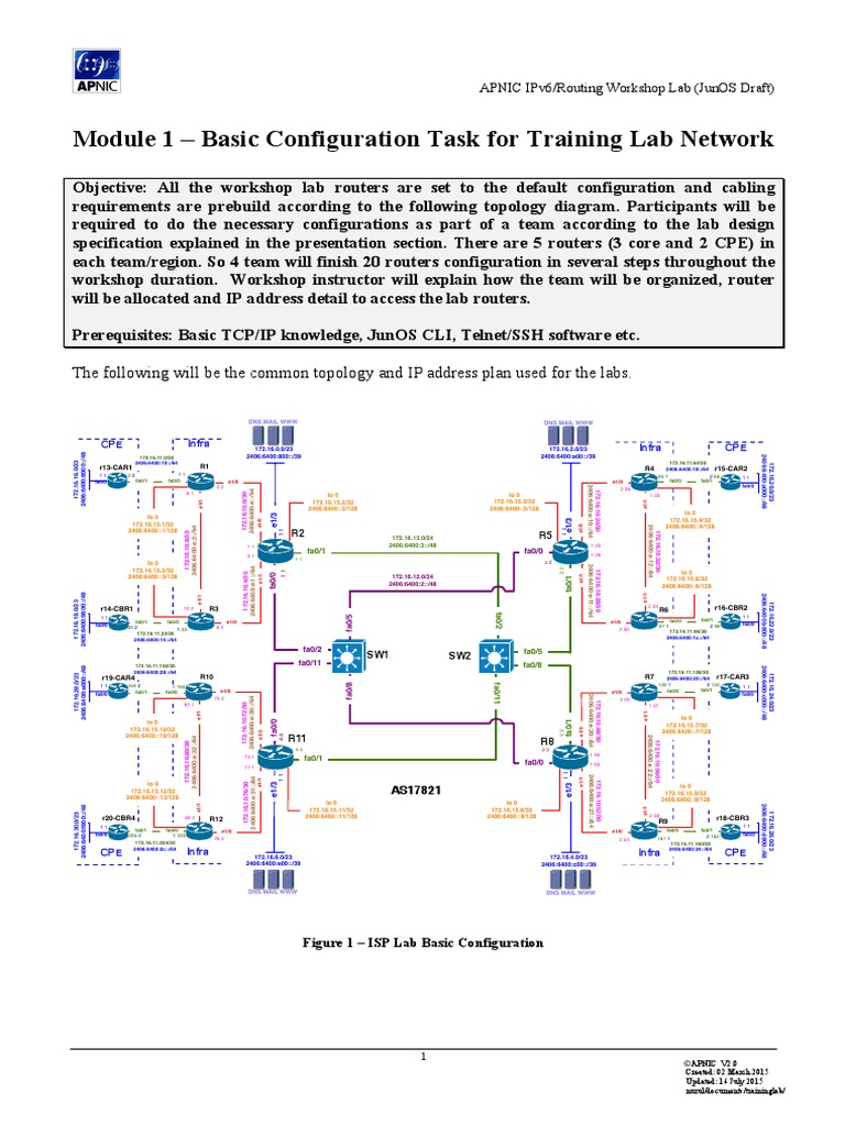 1-Module 1 Basic & Interface JunOS PDF | PDF | I Pv6 | Information Age