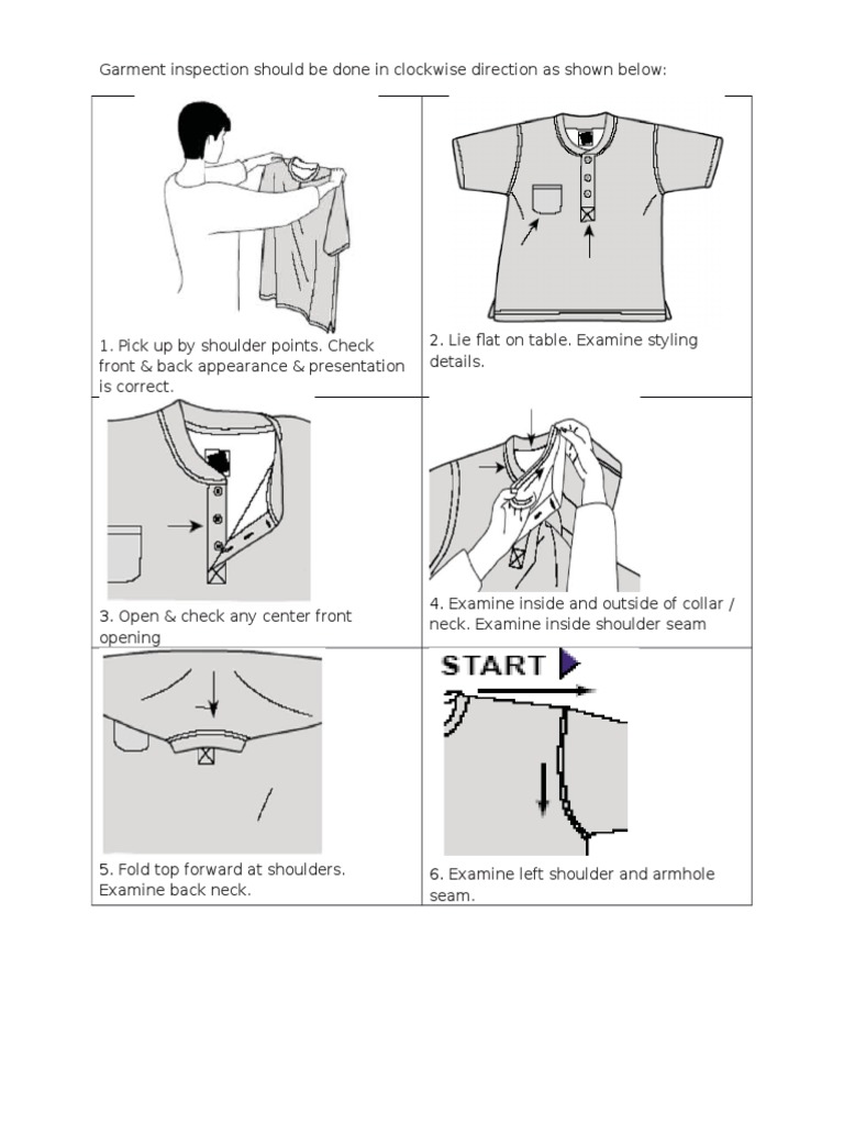Garment Inspection Should Be Done in Clockwise Direction As Shown Below ...