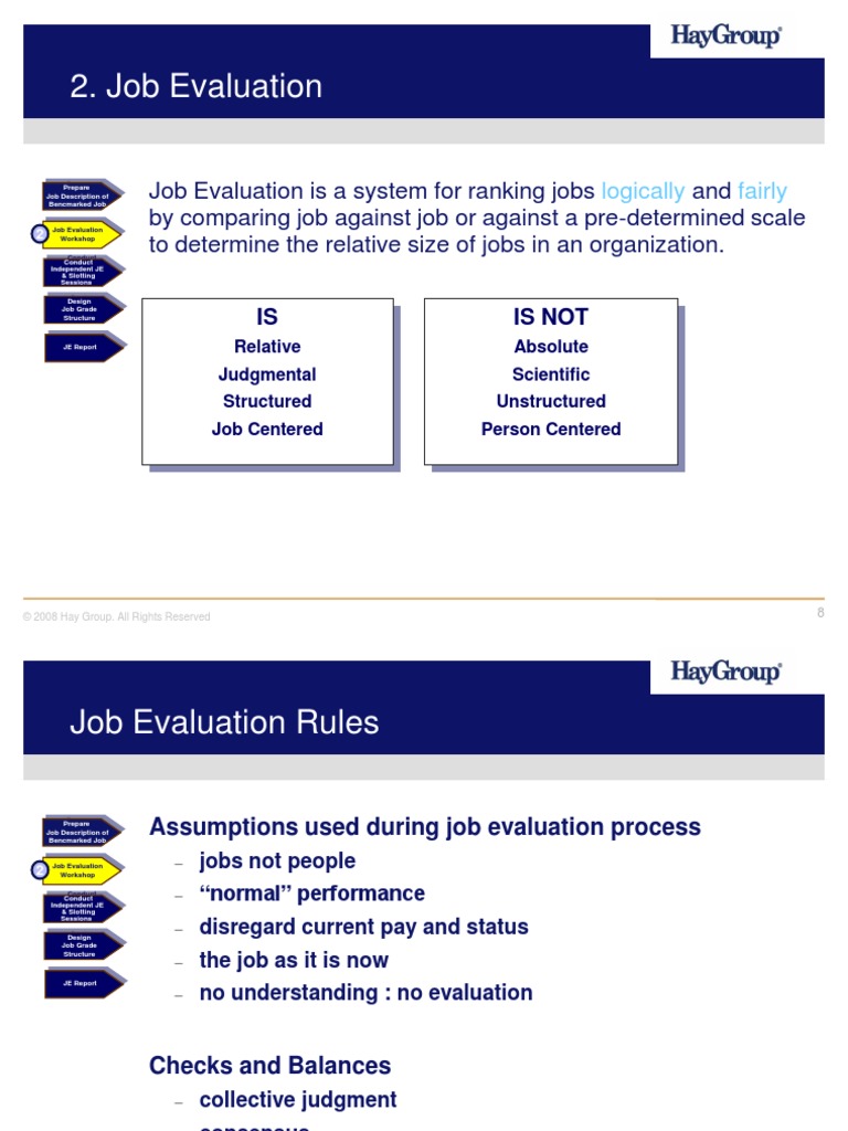 Job Evaluation - by HAY | PDF | Competence (Human Resources) | Evaluation