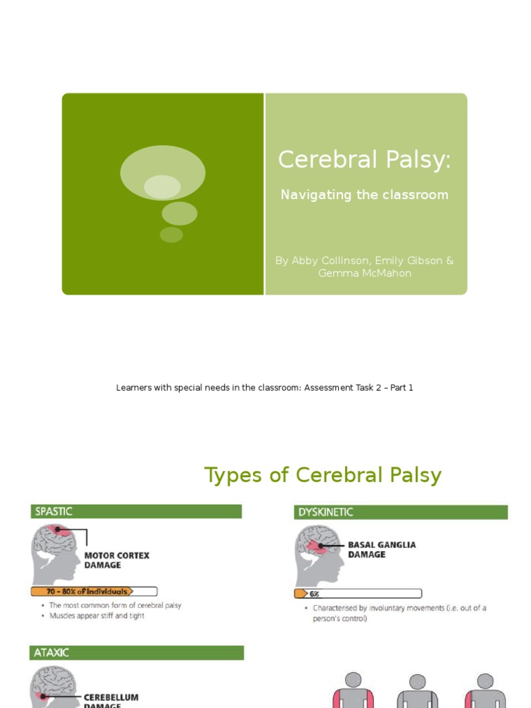 Classroom Strategies for Cerebral Palsy | PDF