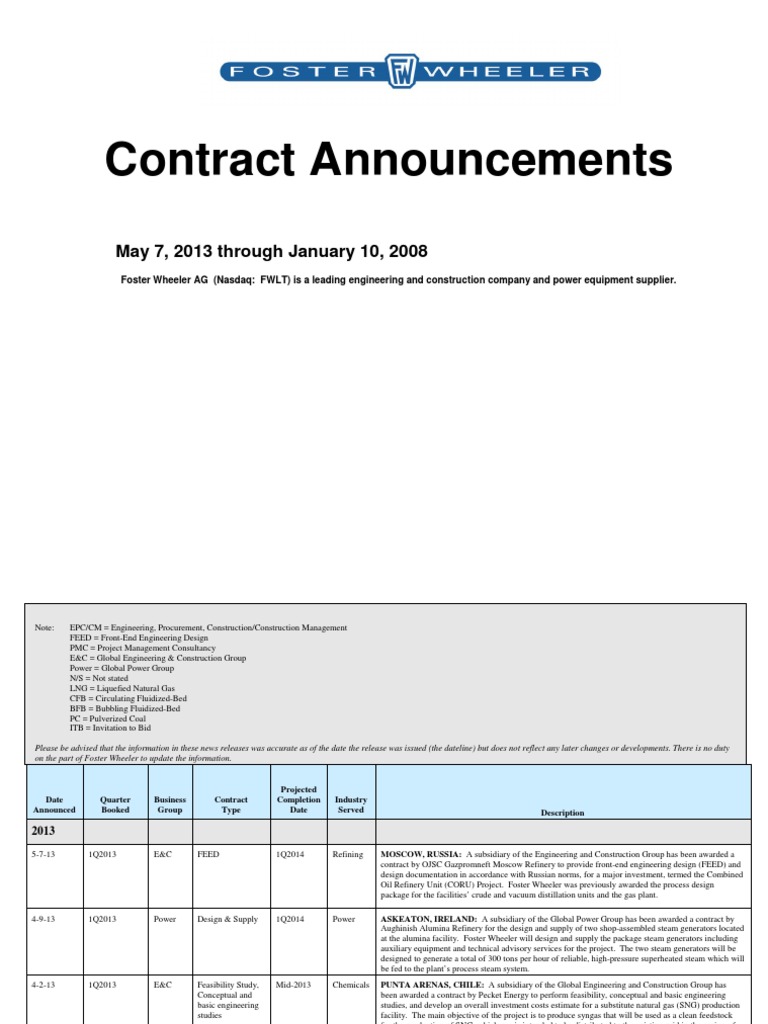 Contract | PDF | Oil Refinery | Carbon Capture And Storage